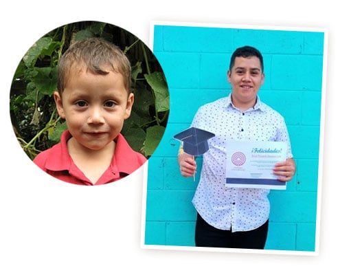 Top 9 Questions About Child Sponsorship | Children International